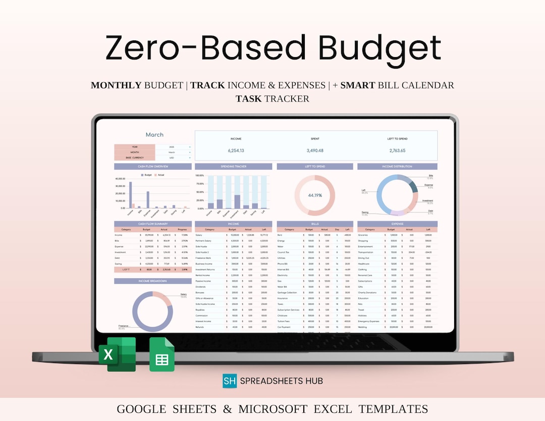Zero-based Budget Spreadsheet Template in Excel and Google Sheets ...