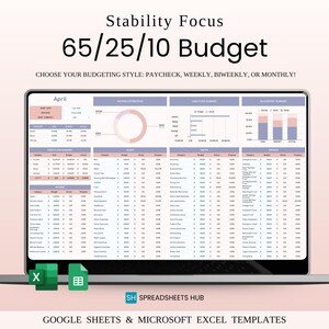 65/25/10 Budget Spreadsheet Template | Excel & Google Sheets | Ensuring Financial Stability | 65 ...