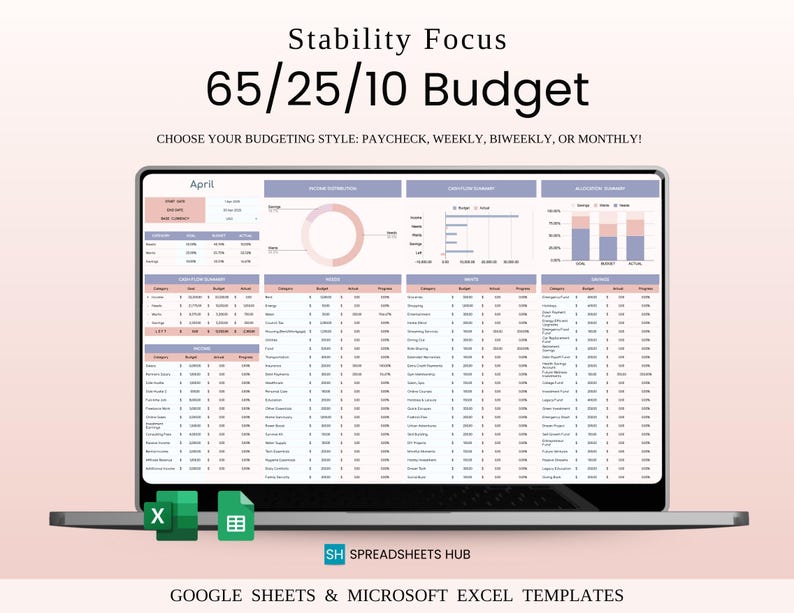 65/25/10 Budget Spreadsheet Template | Excel & Google Sheets | Ensuring ...