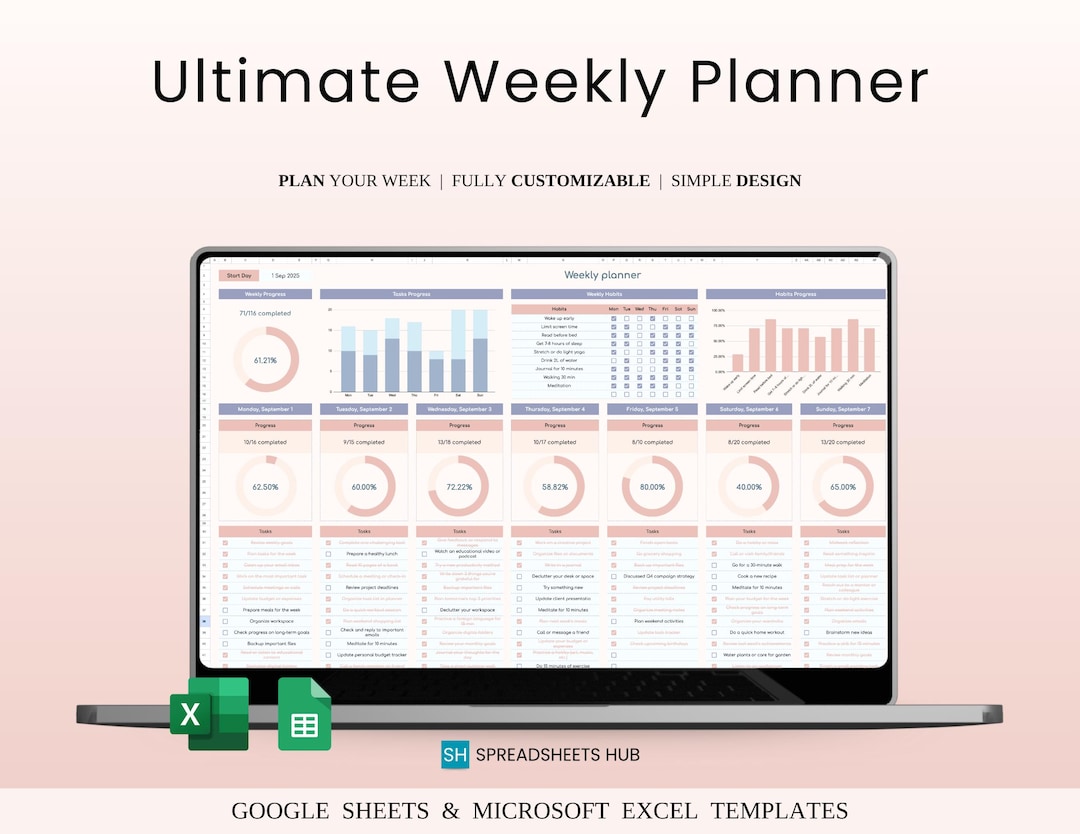 Weekly Planner Template Google Sheets Excel | Daily Tasks Habit Tracker ...