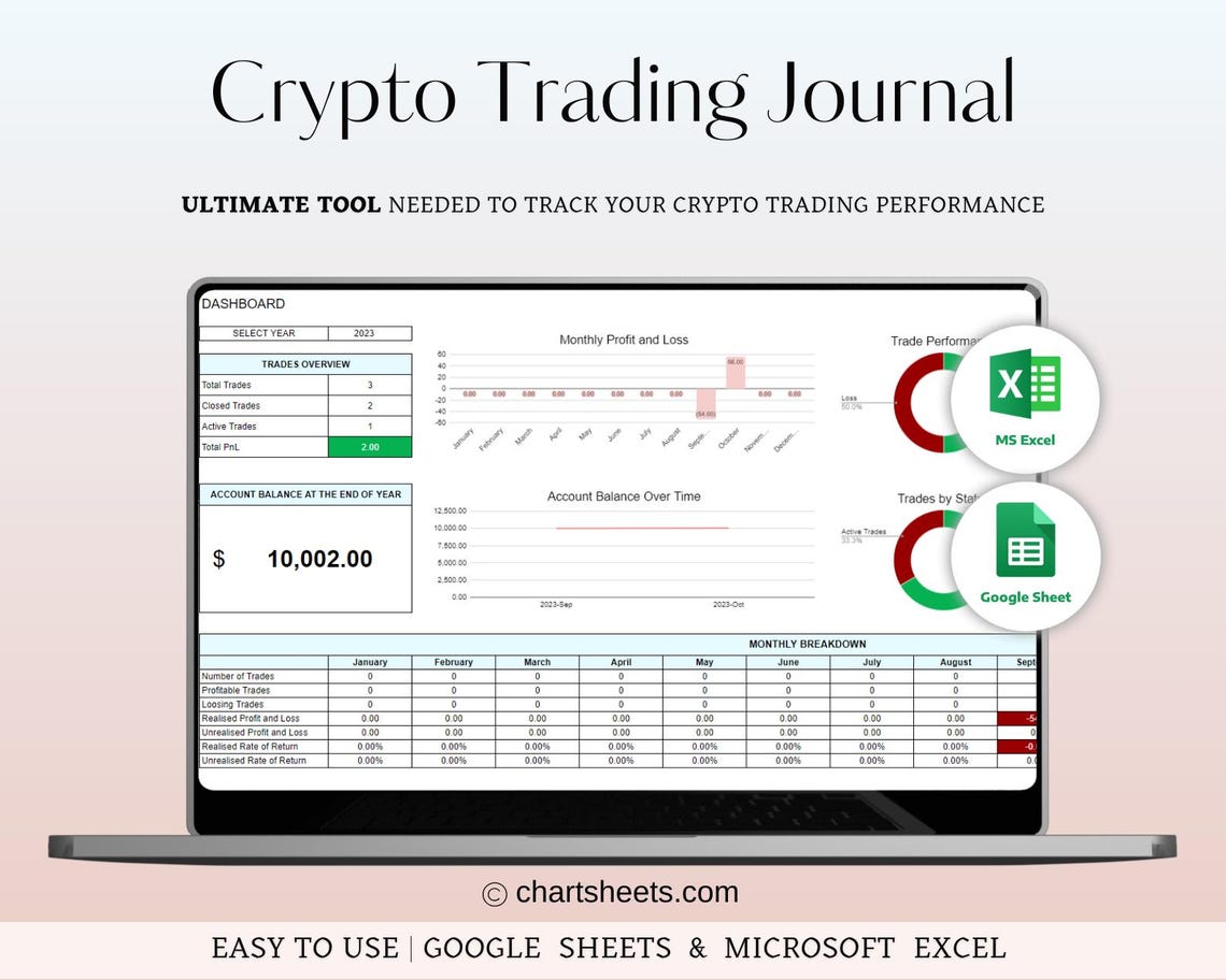Cryptocurrency Trading Journal in Excel & Google Sheets, Simple Trading ...