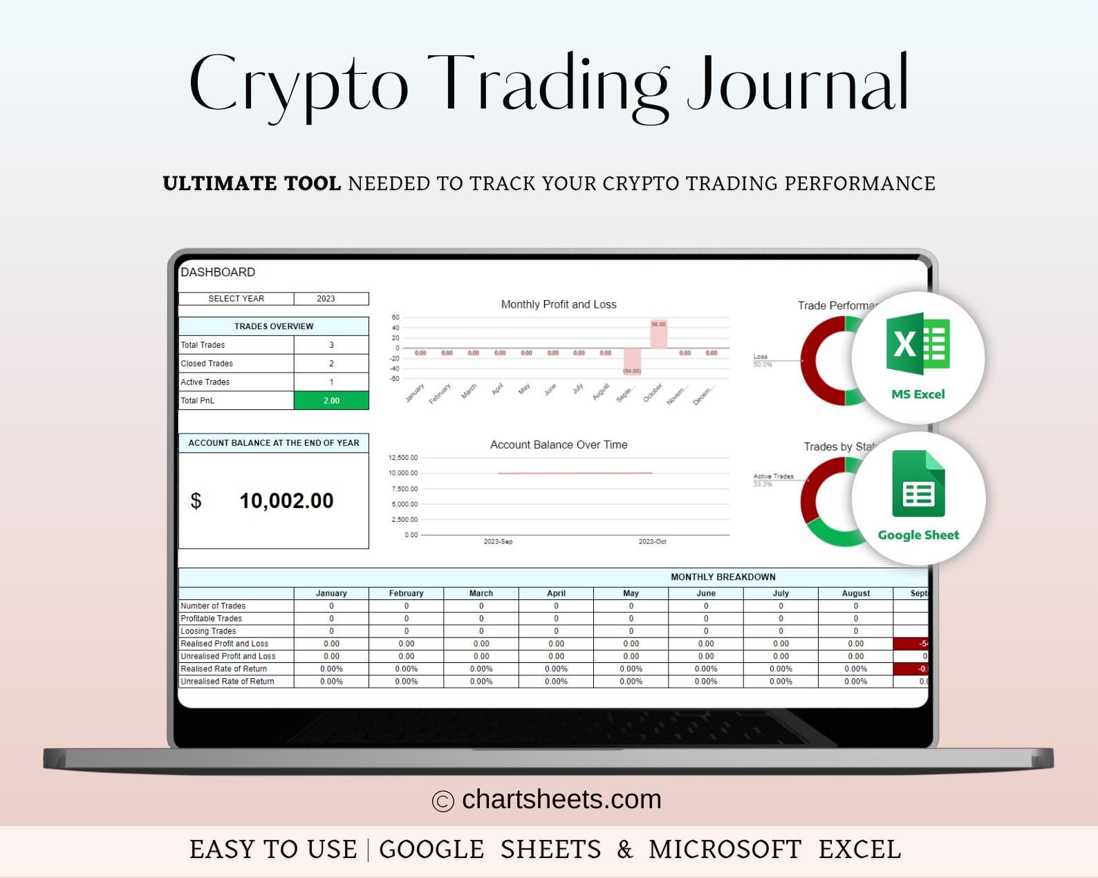Cryptocurrency Trading Journal in Excel & Google Sheets, Simple Trading ...