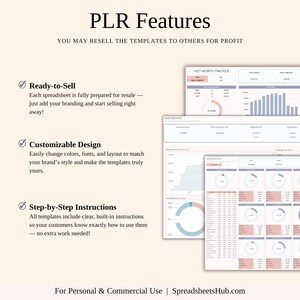 PLR Bundle - Investment & Net Worth Growth (with Resale Rights) - Etsy