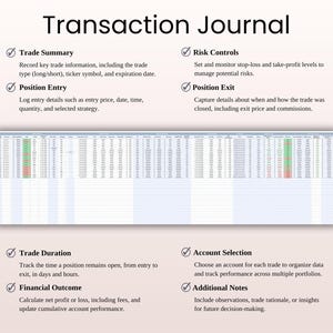 The Ultimate Futures Trading Journal Template for Google Sheets & Excel ...