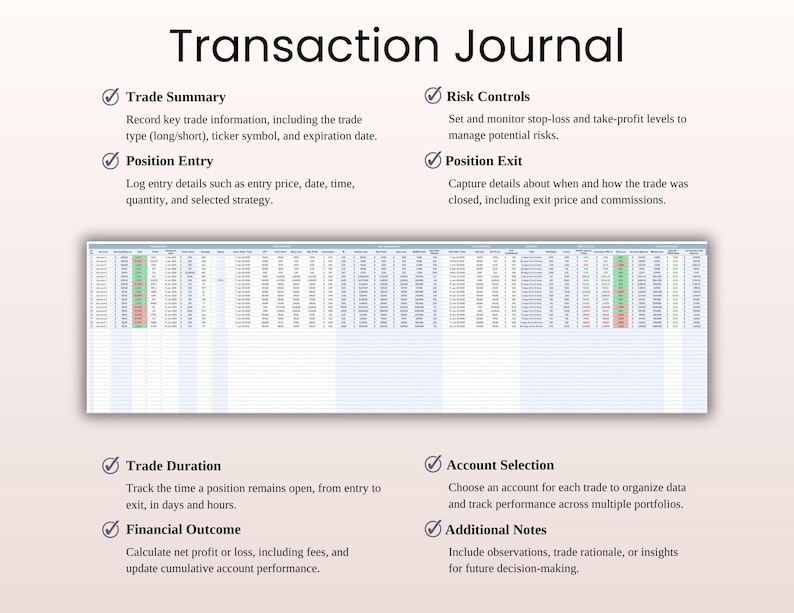 The Ultimate Futures Trading Journal Template for Google Sheets & Excel ...