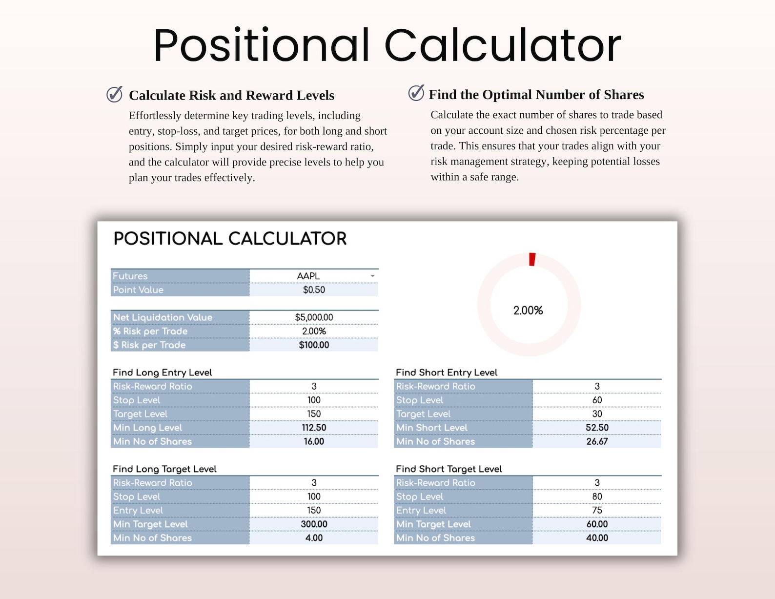 The Ultimate Futures Trading Journal Template for Google Sheets & Excel ...