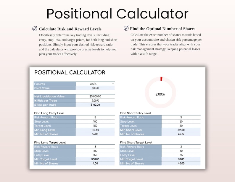The Ultimate Futures Trading Journal Template for Google Sheets & Excel ...