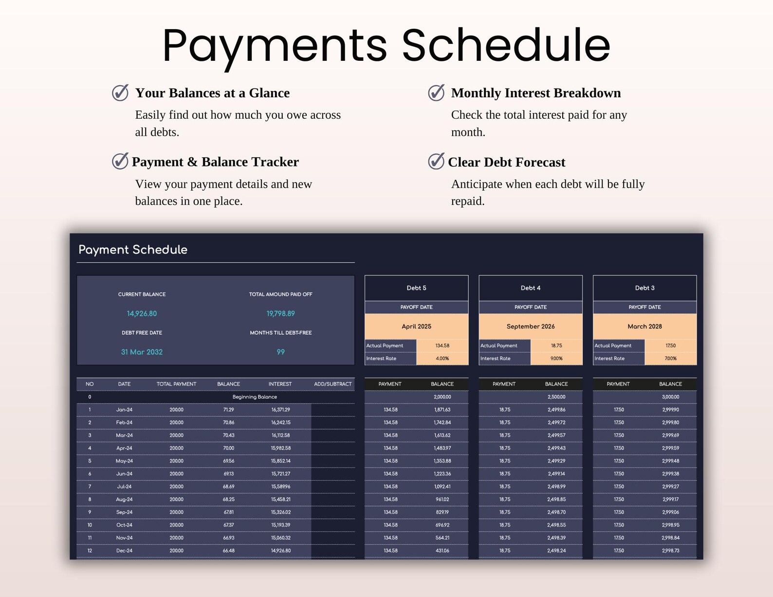 Debt Snowball Payoff Template for Excel & Google Sheets | Payment ...