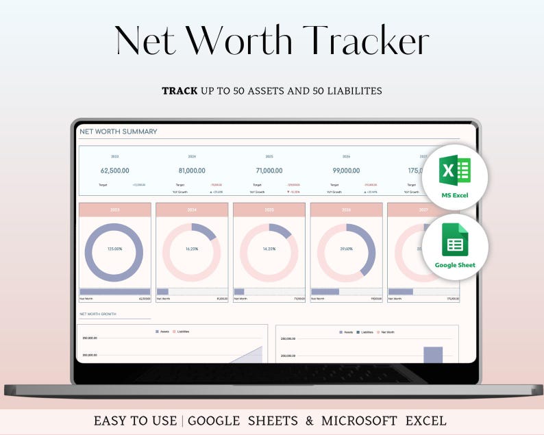 Net Worth Tracker Spreadsheet Template in Excel & Google Sheets, Net ...