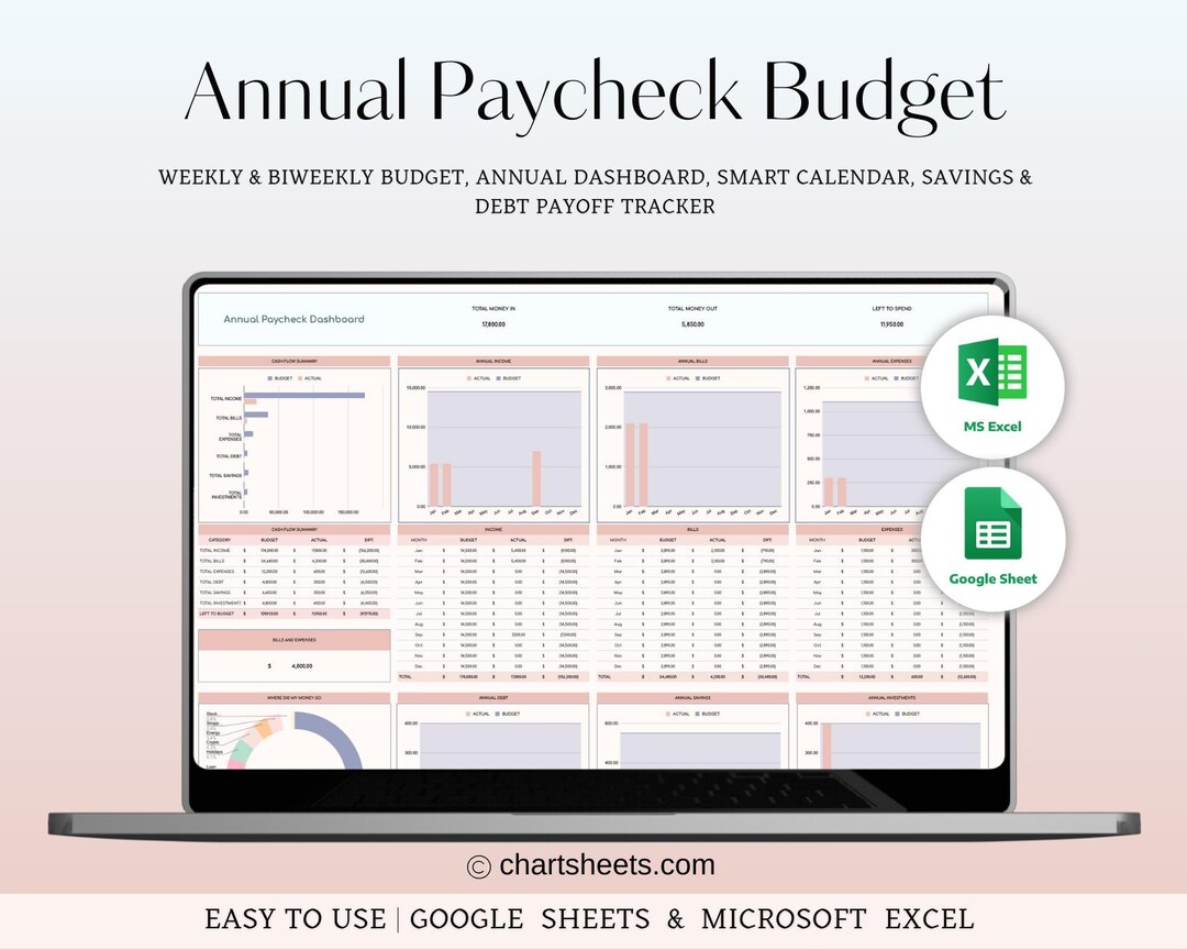 Annual Budget by Paycheck Spreadsheet Template in Excel and Google ...