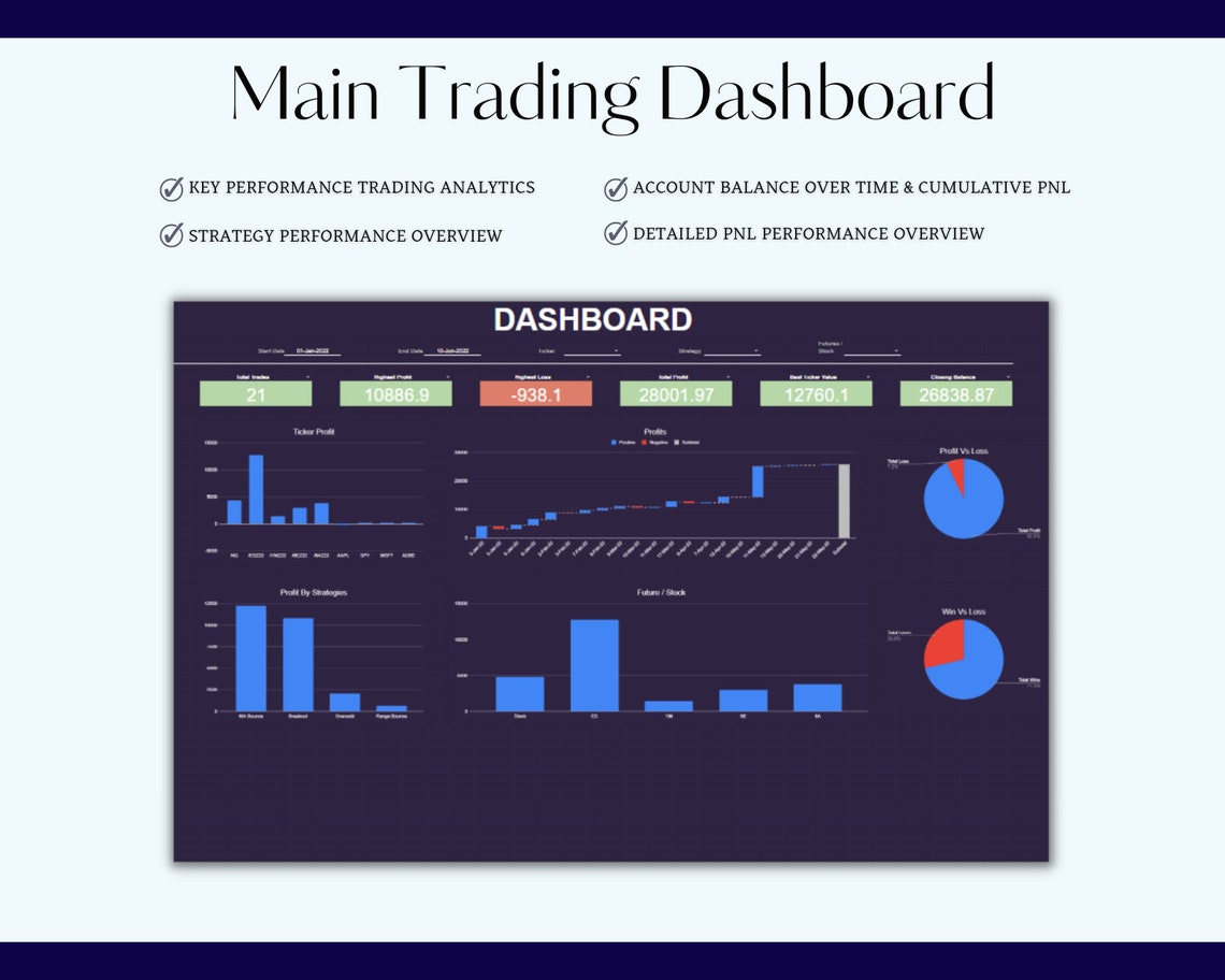 Futures Trading Journal for Google Sheets and Excel, Ultimate Companion ...