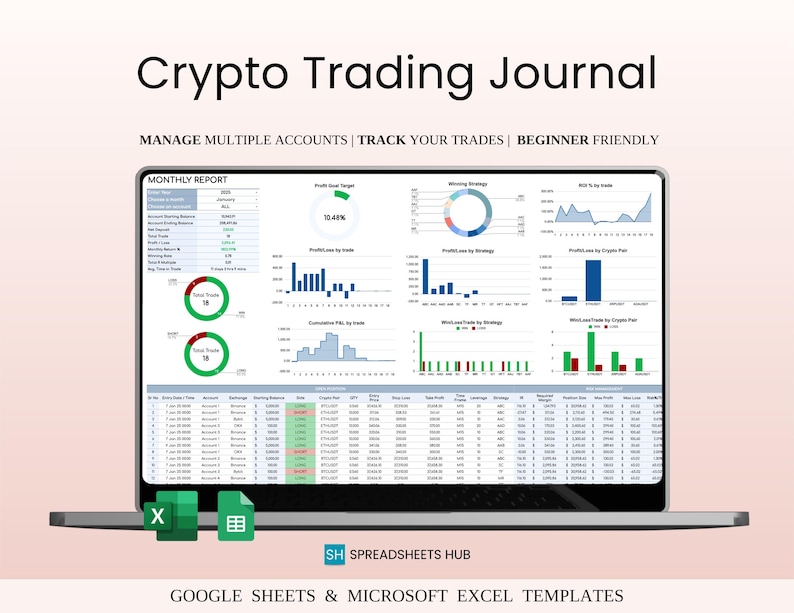 Crypto Trading Journal | Trade Log Risk Calculator Strategy Report Pnl ...