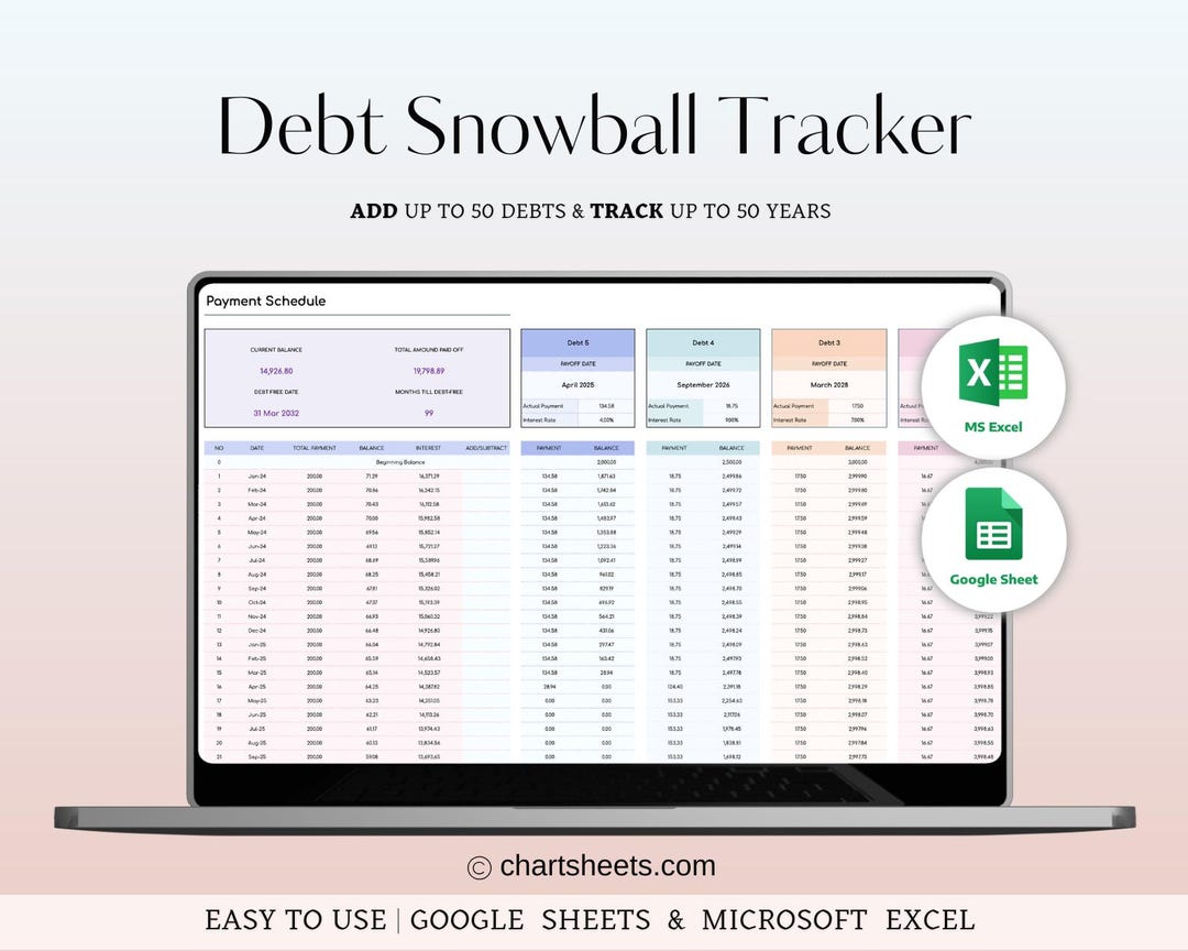 Debt Snowball Tracker Template for Excel & Google Sheets (rainbow Theme ...