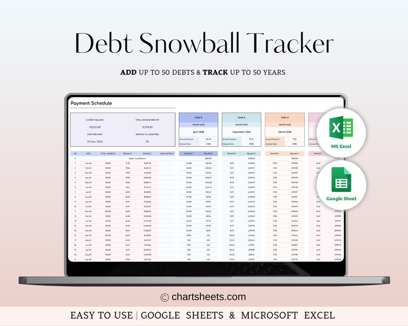 Debt Snowball Tracker Template for Excel & Google Sheets (rainbow Theme ...