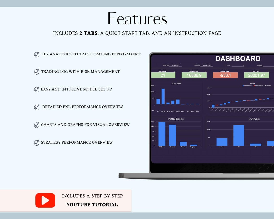 Futures Trading Journal for Google Sheets and Excel, Ultimate Companion ...