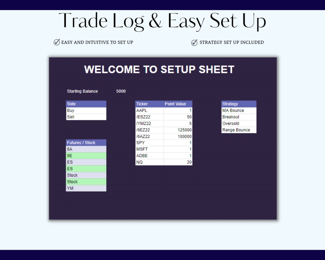Futures Trading Journal for Google Sheets and Excel, Ultimate Companion ...