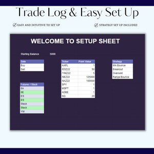 Futures Trading Journal for Google Sheets and Excel, Ultimate Companion ...