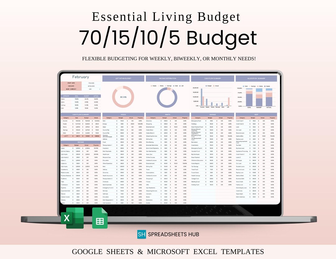70/15/10/5 Budget Spreadsheet Template | Excel & Google Sheets ...