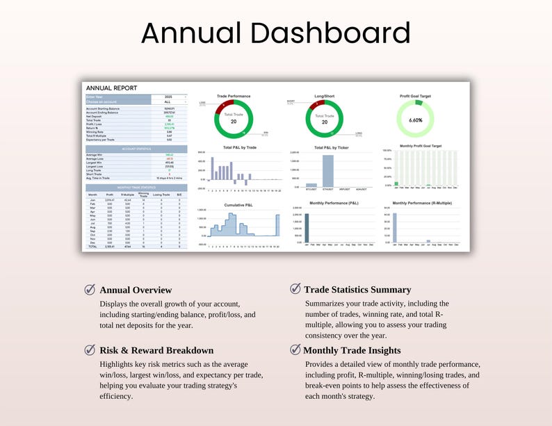 Crypto Trading Journal | Trade Log Risk Calculator Strategy Report Pnl ...
