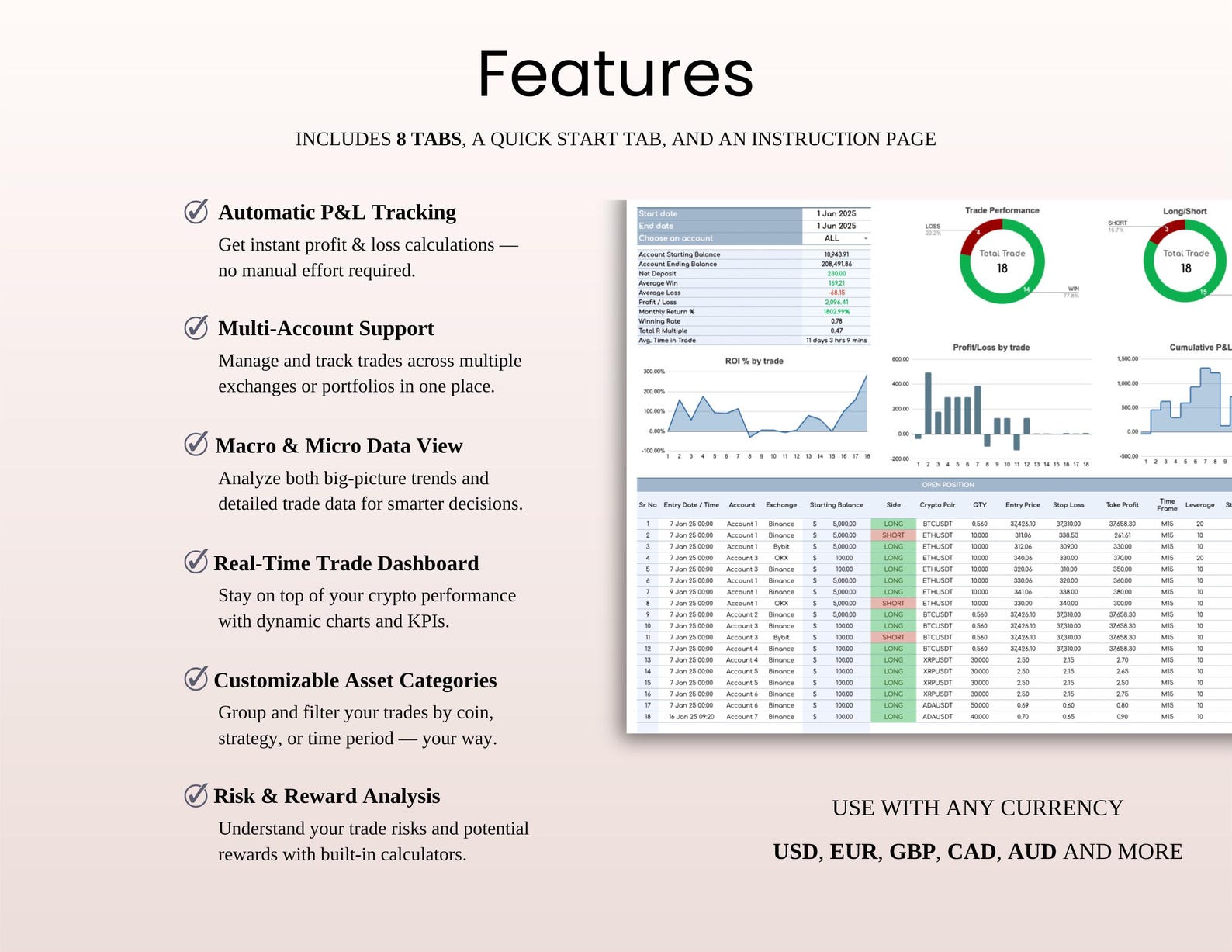 Crypto Trading Journal | Trade Log Risk Calculator Strategy Report Pnl ...