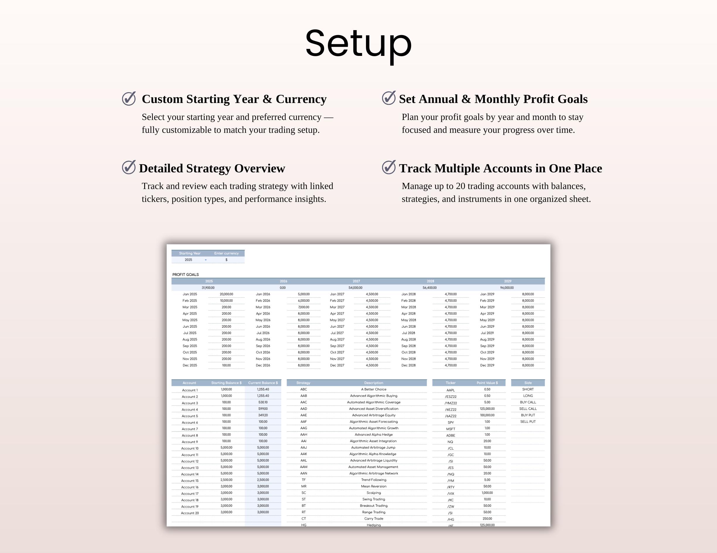 Options Trading Journal Template for Google Sheets and Excel | Trading ...