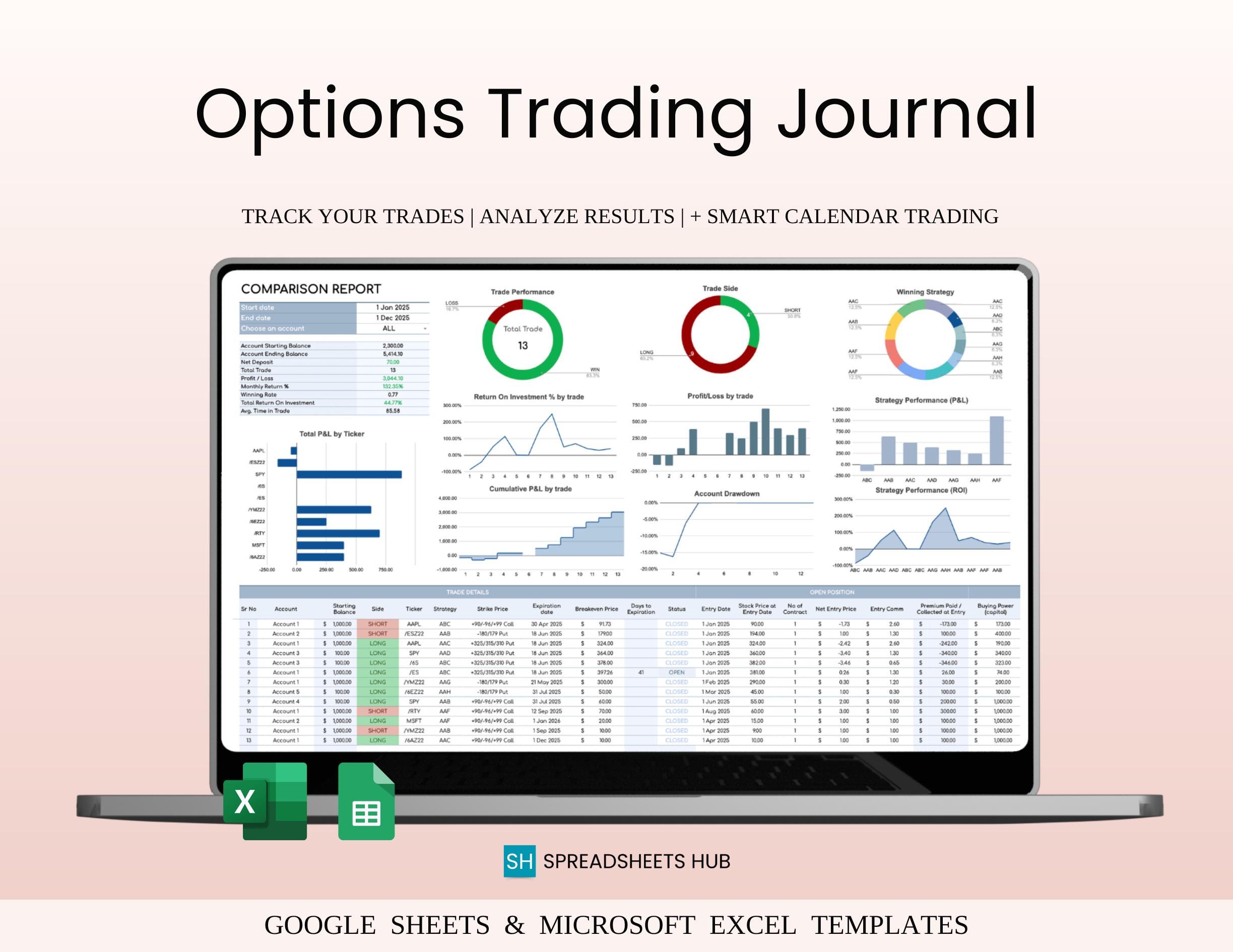 Options Trading Journal Template for Google Sheets and Excel | Trading ...