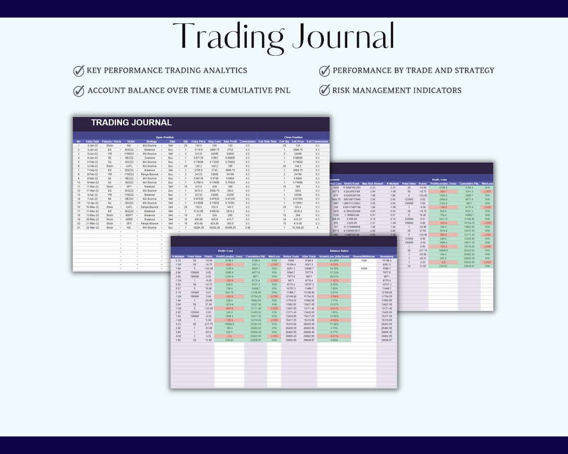 Futures Trading Journal for Google Sheets and Excel, Ultimate Companion ...
