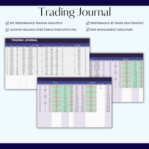 Futures Trading Journal for Google Sheets and Excel, Ultimate Companion ...