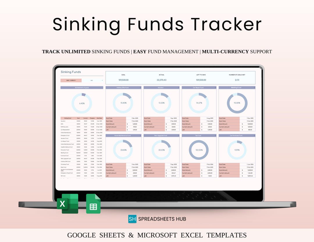 Sinking Funds Tracker | Excel & Google Sheets Templates | Finance ...