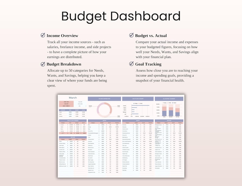 45/35/20 Budget Spreadsheet | Excel & Google Sheets Template - Etsy