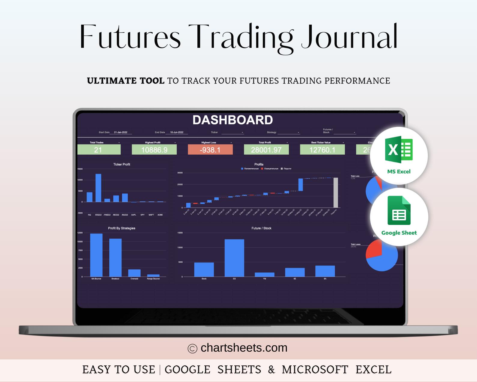 Futures Trading Journal for Google Sheets and Excel, Ultimate Companion ...