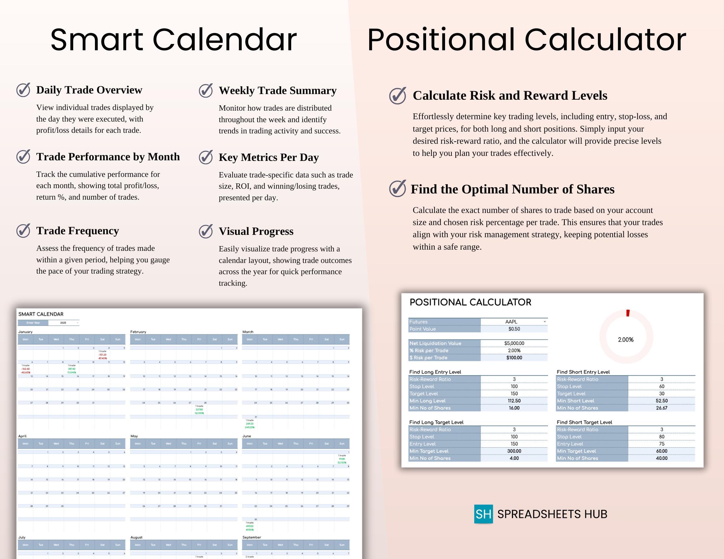Options Trading Journal Template for Google Sheets and Excel | Trading ...