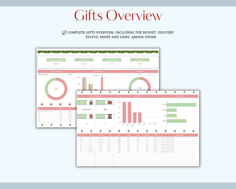 Christmas Gift Tracker Excel & Google Sheets, Spreadsheet Template for ...