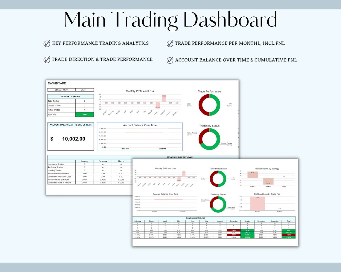 Cryptocurrency Trading Journal in Excel & Google Sheets, Simple Trading ...