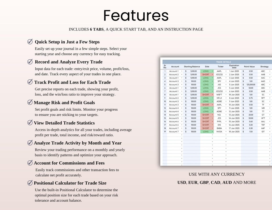 The Ultimate Futures Trading Journal Template for Google Sheets & Excel ...