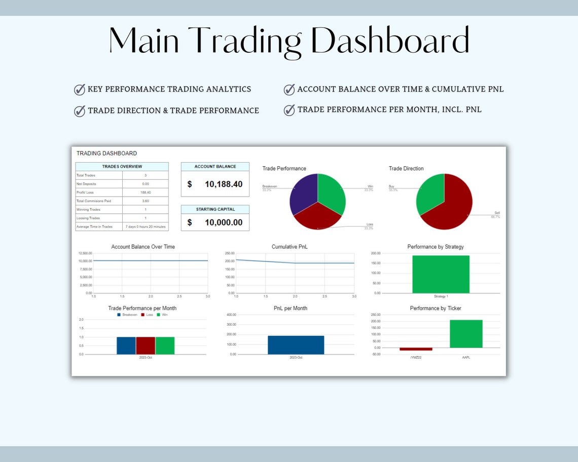 Stocks Trading Journal in Excel and Google Sheets, Position Size ...