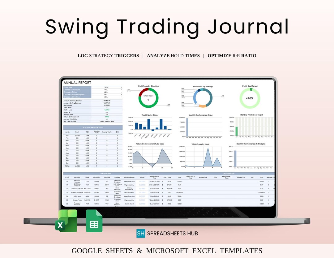 Swing Trading Journal Template for Google Sheets & Excel - Etsy