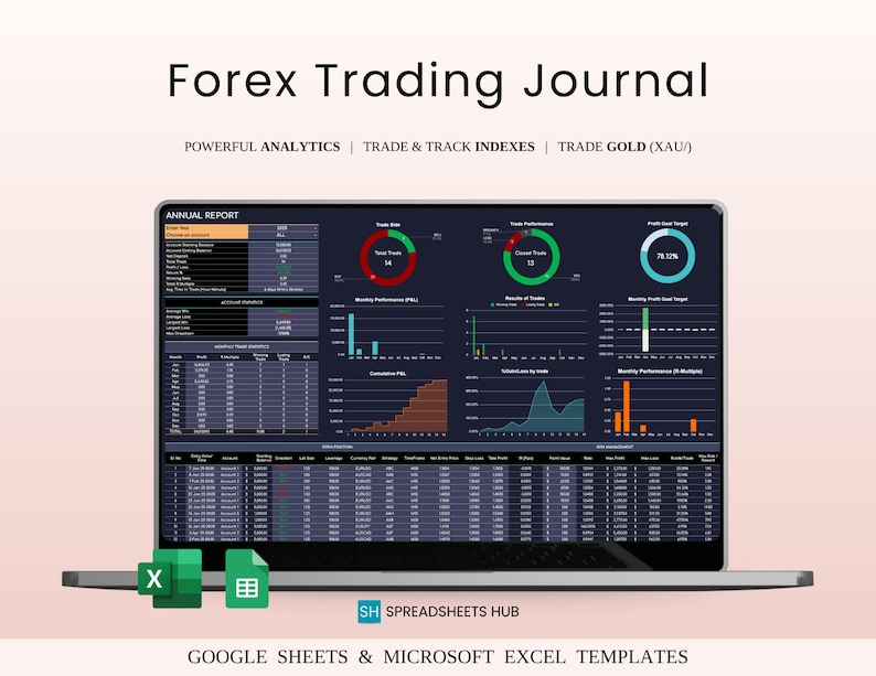 Forex Trading Journal Template Dark Mode Google Sheets Excel P&L Win ...