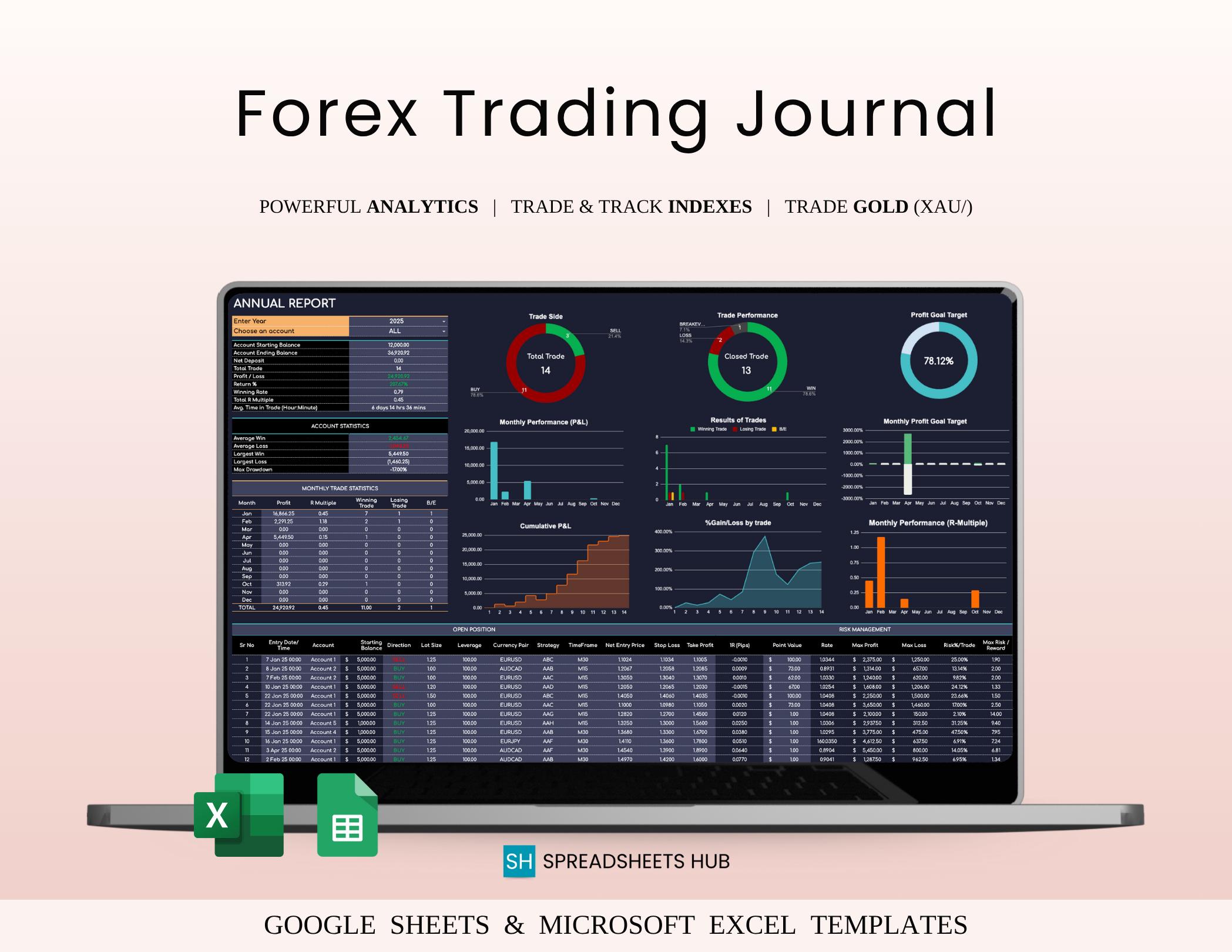 Forex Trading Journal Template Dark Mode Google Sheets Excel P&L Win ...