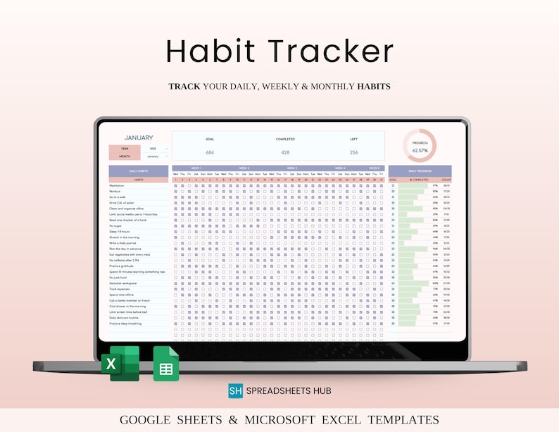 Habit Tracker Template Google Sheets Excel | Digital Monthly Weekly ...