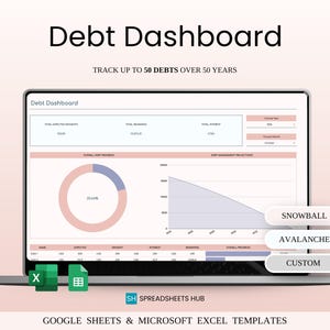 Debt Payoff Tracker Dashboard Template | Excel & Google Sheet | Debt ...