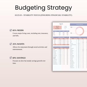 65/25/10 Budget Spreadsheet | Financial Stability (excel & Google ...