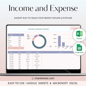 Income and Expense Tracker Spreadsheet With Excel and Google Sheets ...