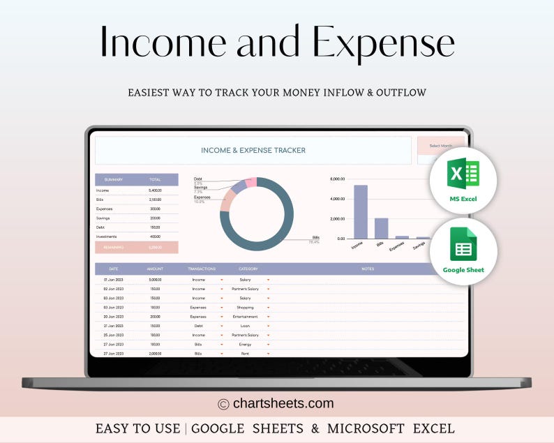 Income and Expense Tracker Spreadsheet With Excel and Google Sheets ...