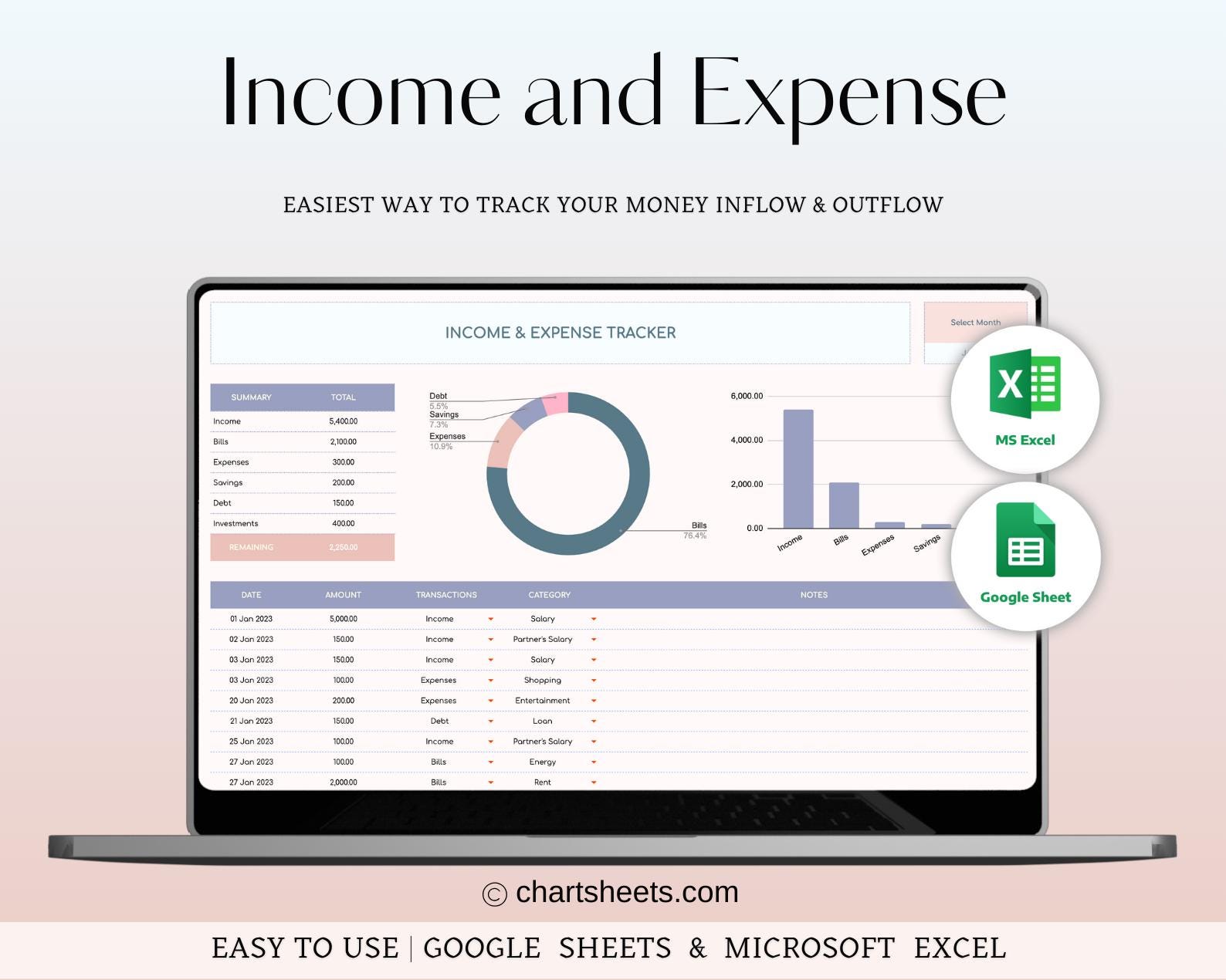 Income and Expense Tracker Spreadsheet With Excel and Google Sheets ...
