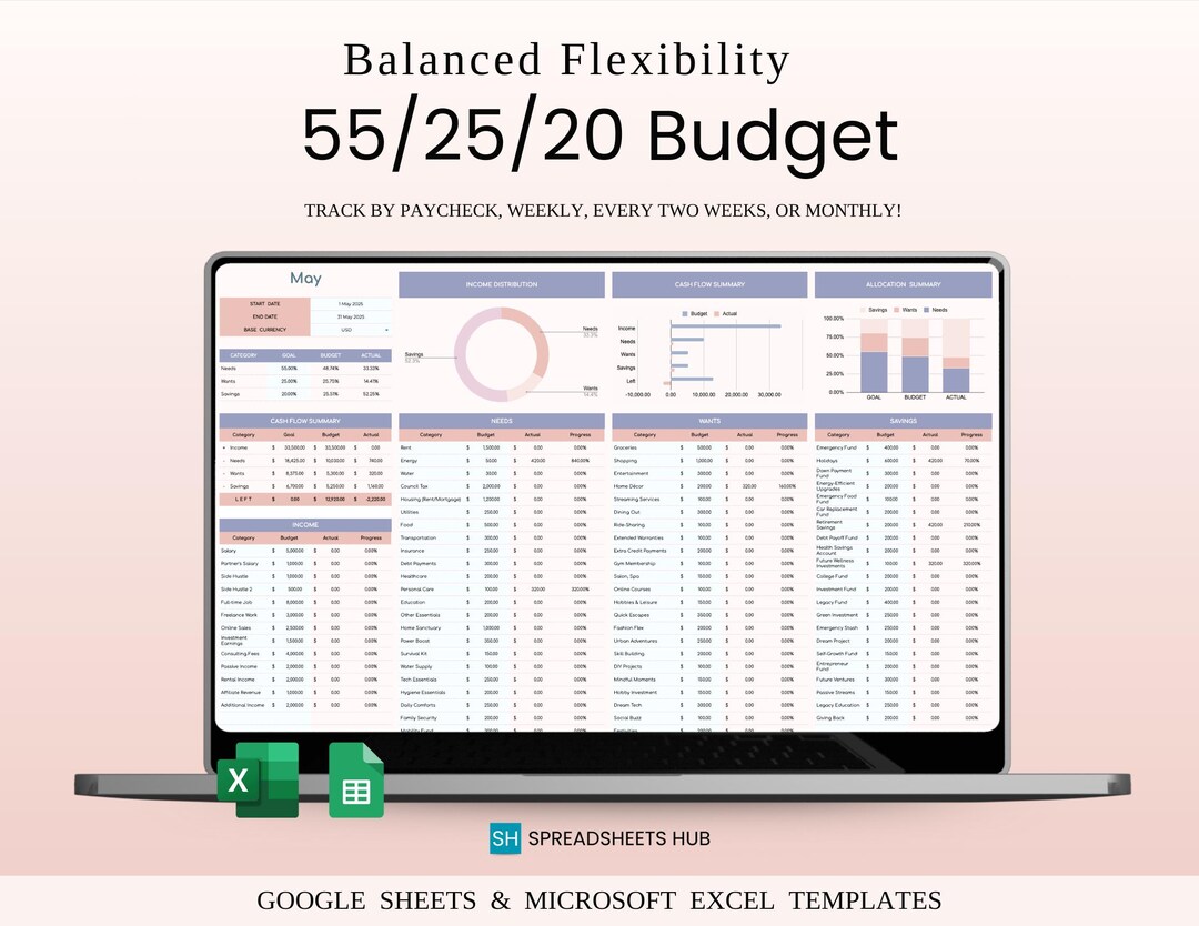 55/25/20 Budget Spreadsheet Template | Excel & Google Sheets | Balanced ...