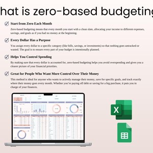Zero-based Budget Template, Finance Tracker, Excel & Google Sheets ...