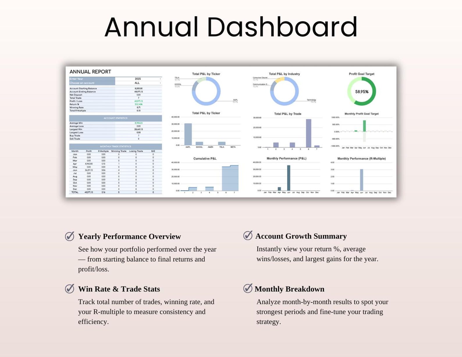 Stock Trading Journal | Google Sheets & Excel Template - Etsy