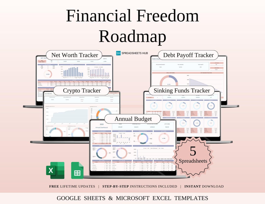 Financial Freedom Roadmap | 5-in-1 Spreadsheet Bundle | Google Sheets ...