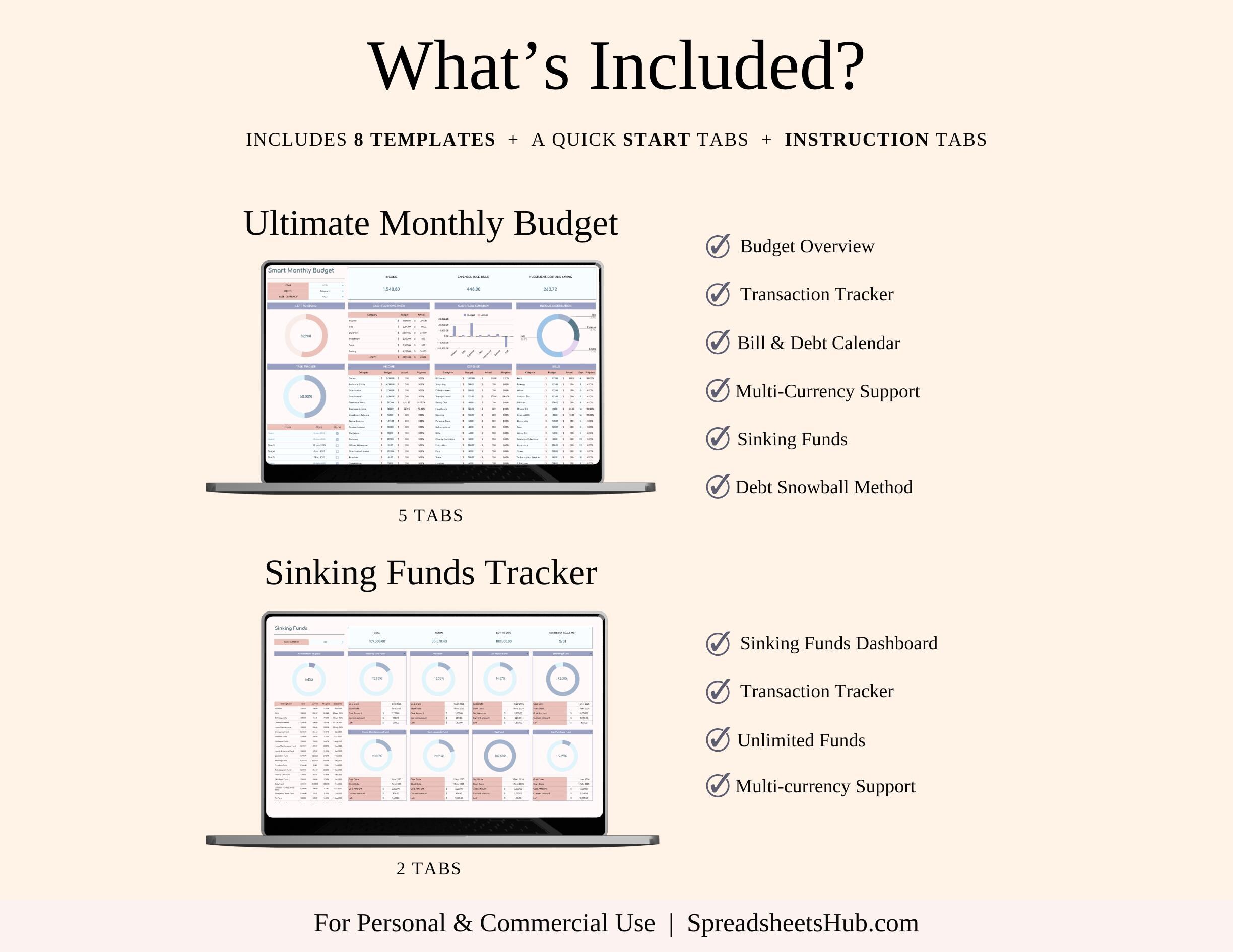 PLR Bundle - Ultimate Personal Finance Toolkit (with Resale Rights) - Etsy